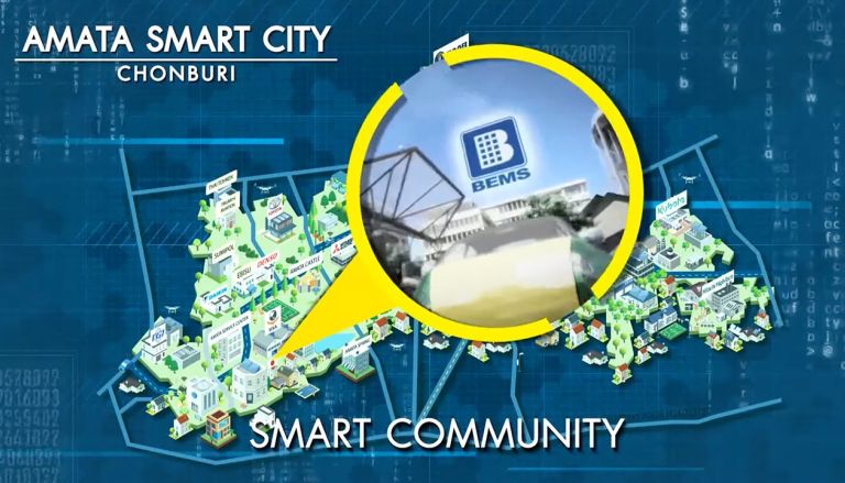 AMATA - Documents & Resources